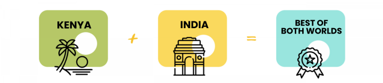 About Company - Amity Software